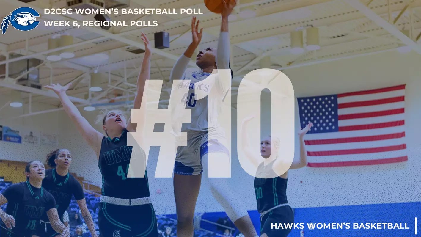 CU Women’s Basketball Ranked 10th in Latest D2CSC Regional Poll ...