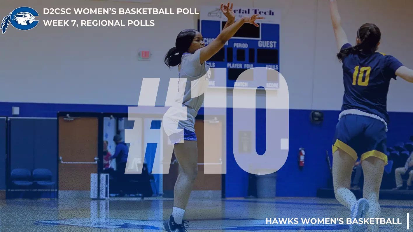Chowan Women’s Basketball Ranked 10th in D2CSC Poll, Looking to Extend Perfect Start | Chowan ...