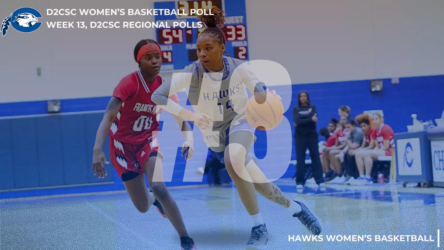 Chowan Women's Basketball Maintains Strong Regional and National ...