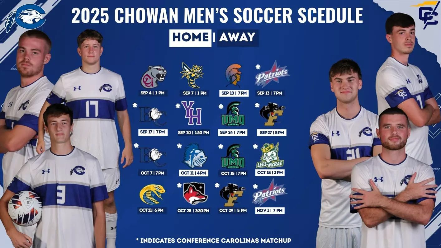 CU Men's Soccer Has Balanced Approach to 2025 Season | Chowan University